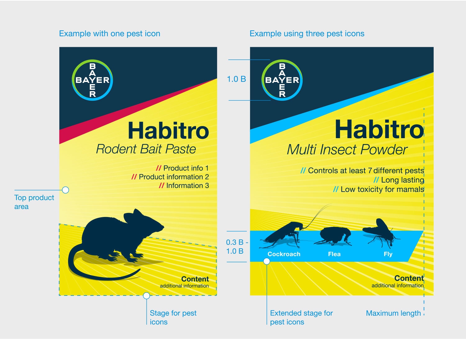 Packaging - Product Branding - Crop Science Division